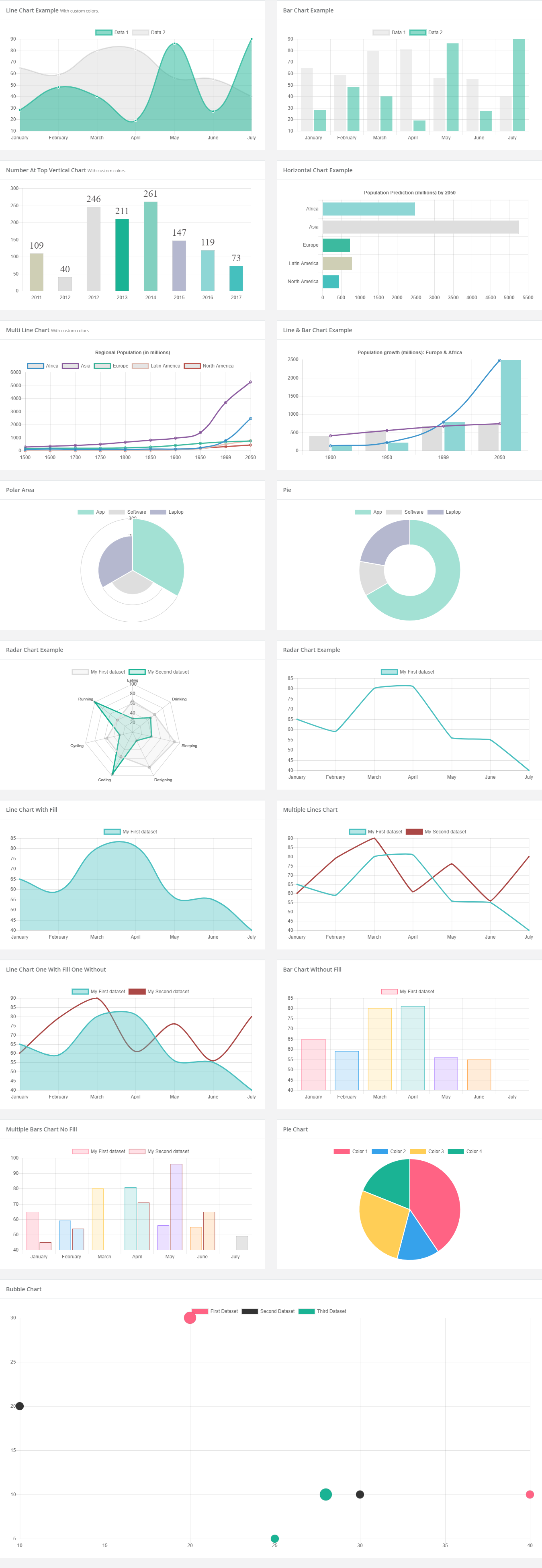 Responsive Ready to Use Charts - Finecharts by DotJS | CodeCanyon Responsive Ready to Use Charts - Finecharts by DotJS | CodeCanyon